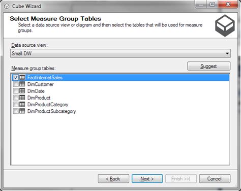 Initial Attributes And Measures In Ssas Multidimensional Cubes