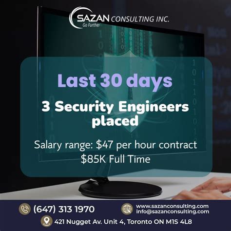 Sri K On Linkedin Cybercrime Compliance Databreach Dataprotection Cyberattack Tech…