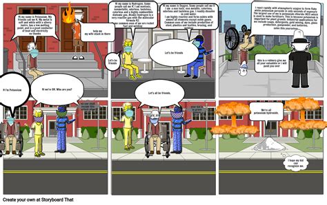 Potassium Hydroxide Storyboard Por 55821e1f