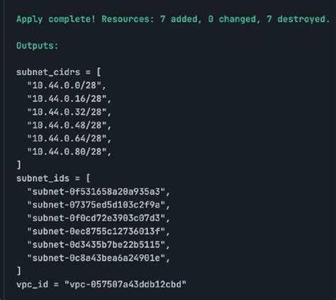 What Is Terraform Cloud A Comprehensive Guide