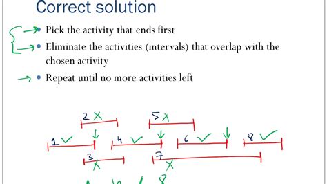 Activity Selection Problem Greedy Algorithms Youtube