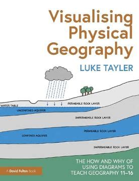 Libro Visualising Physical Geography The How And Why Of Using Diagrams