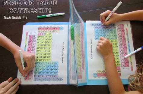 Interactive Science Games Periodic Table Of Elements