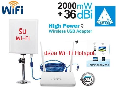 Routerusb Wifi Melon อุปกรณ์ รับสัญญาณ Wifi ระยะไกล และแชร์ สัญญาณ