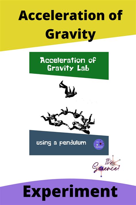 Acceleration Of Gravity Lab Experiment