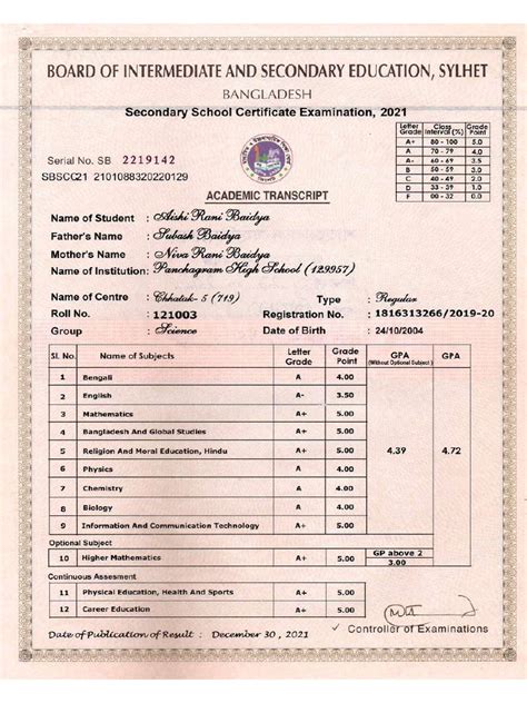 Ssc Marksheet Pdf