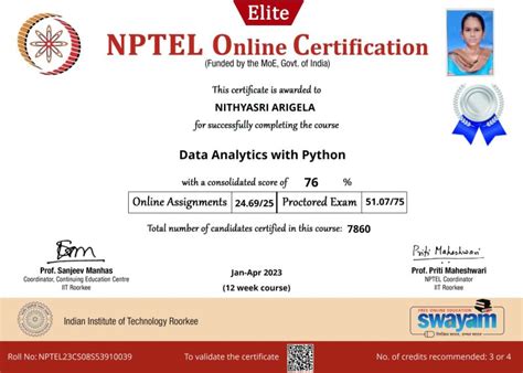 Nithyasri Arigela On Linkedin Python Dataanalytics