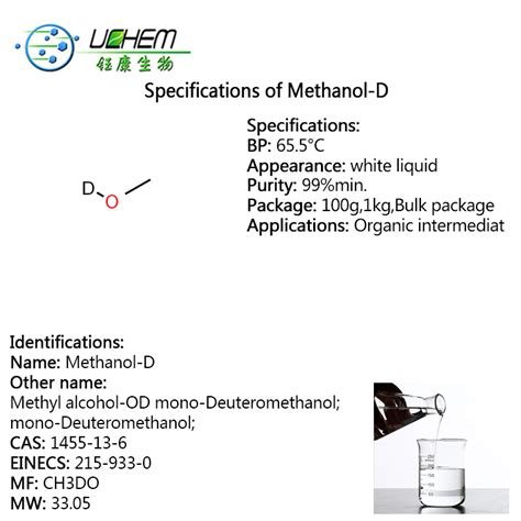 Methanol D Cas 1455 13 6 Uchem
