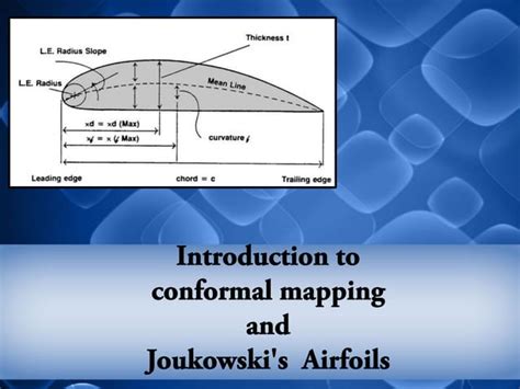 Joukowskis Airfoils Introduction To Conformal Mapping Pdf