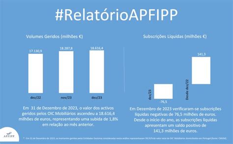 Apfipp Posted On Linkedin