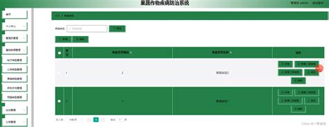 基于springbootvue果蔬作物疾病防治系统的设计与实现基于springboot植物病害诊断系统 Csdn博客