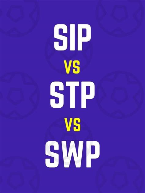 Comparison SIP Vs SWP Vs STP Wealth Baba