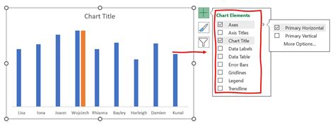 Dynamically Highlight Topper Babe Chart PK An Excel Expert