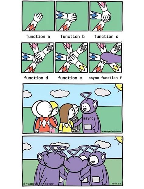 How To Convert Async To Sync In Javascript Ciro Santilli