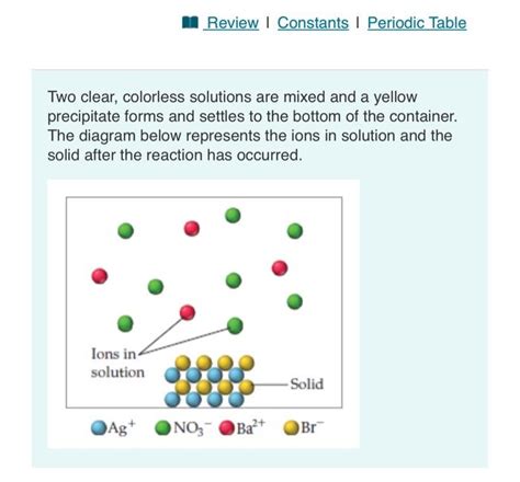 Solved Two Clear Colorless Solutions Are Mixed And A Yellow