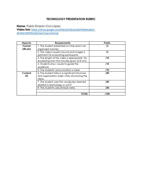 Technology Rubric Pdf