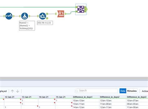 Solved Relative Difference Between Columns Alteryx Community
