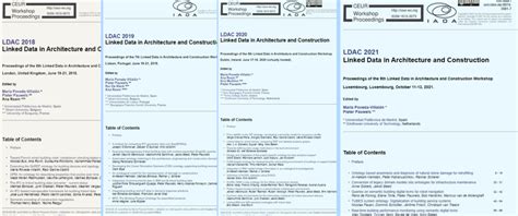 Ldac2024 Linked Data In Architecture And Construction