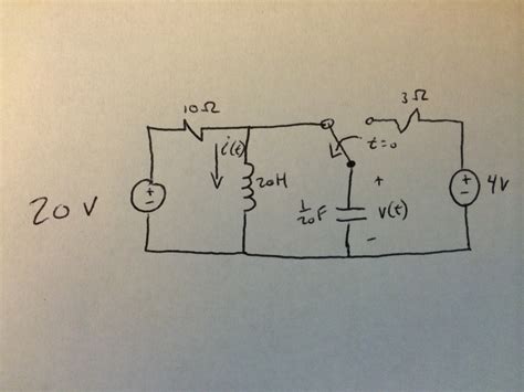 Solved Determine I T In The Circuit Shown Below For T Chegg