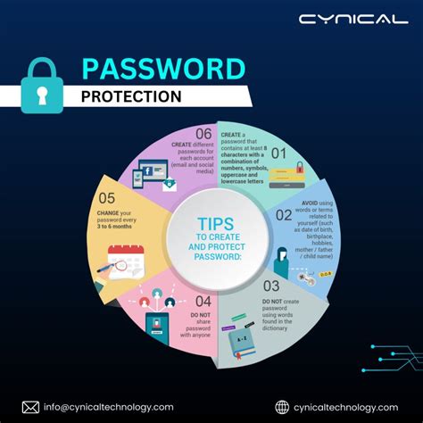 How To Protect Your Password With Password Protection Tips Cynical Technology Posted On The