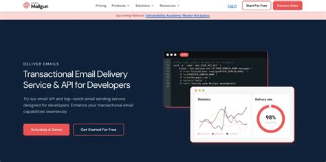 8 Best Free Email Apis For Developers For High Deliverability