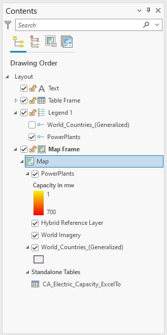 provide the ability to set the reading order for s esri community