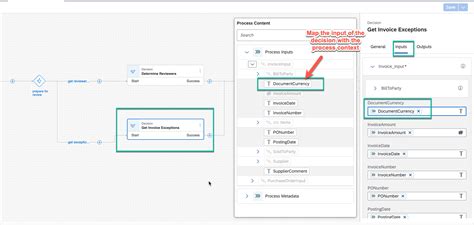 How To Create And Consume Decisions In Sap Build P Sap Community