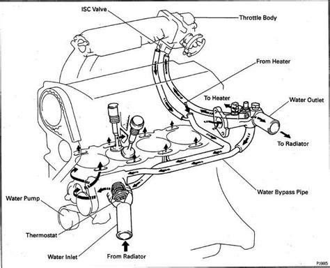 Exploring Toyota 2000 Camrys Cooling System Parts Diagram