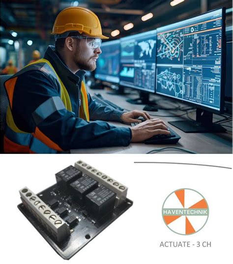 haventechnik on linkedin scalae actuate iot plc rf wifi gsm