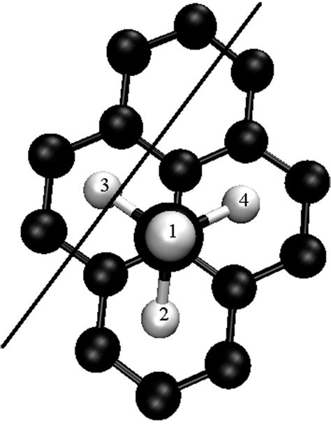 Position of the CH 4 molecule with respect to the carbon atoms of the ...