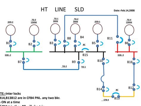 Ht Line Sld8 11ppt