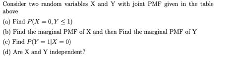 Solved Consider Two Random Variables X And Y With Joint Pmf Given In