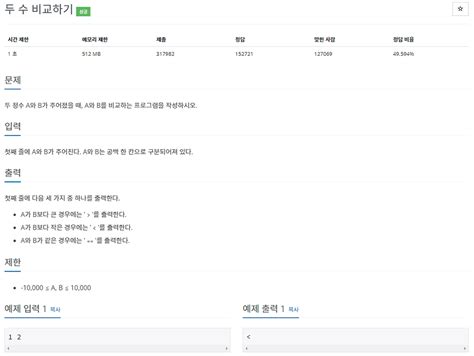 알고리즘 두 수 크기 비교 조건문 C Java 파이썬