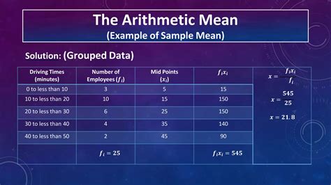 The Arithmetic Meanpptx