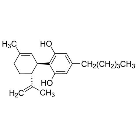 HPLC Methods For Analysis Of CBD HELIX Chromatography