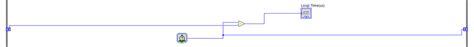 Determining Actual Sampling Rate Fpga Ni Community