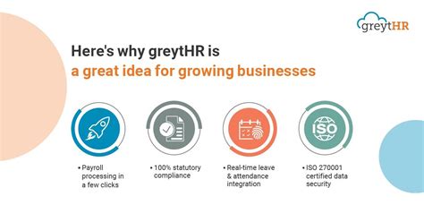 Nidhi Rastogi On Linkedin Eager To Improve Employee Experience Morale And Productivity Greythr