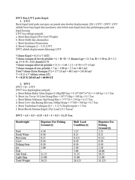 Dwt Dan Lwt Pada Kapal Pdf