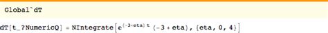 Plotting How To Plot Partial Derivative Of An Integral Vs Another