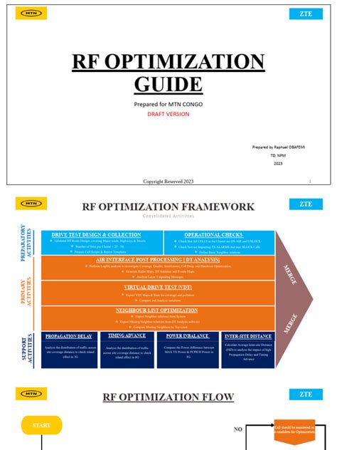 Rf Optimization Guide V3 Pdf Telecommunications Engineering