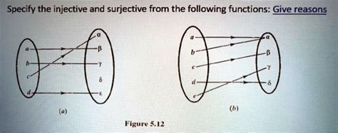 solved specify the injective and surjective from the following