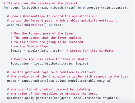 Keras vs tf keras 在TensorFlow 中有什么区别 Hexo