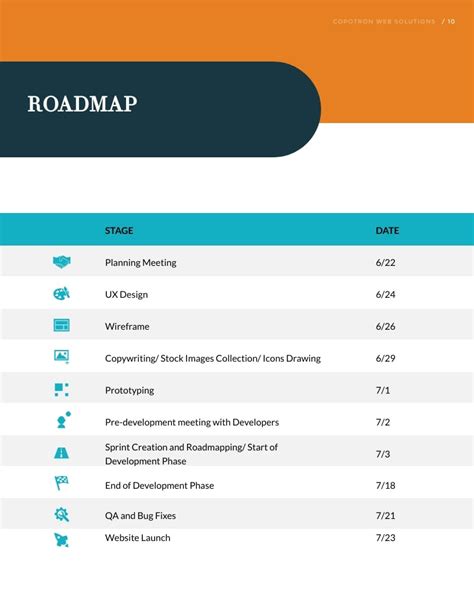 Web Development Proposal Template Kaesg Blog