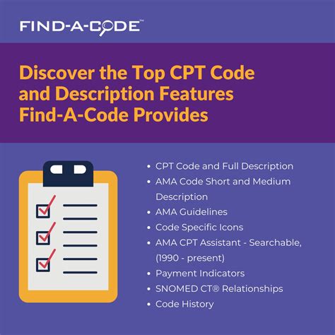 find a code on linkedin medicalcoding codingarticle medicalcoders