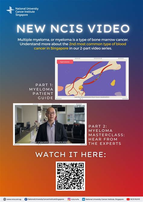 Andreas Schmidt Phd Posted On Linkedin