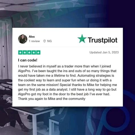 Algopro On Linkedin Trading Algotrading Quants Markets Coding