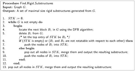algorithm for finding rigid substructures in a graph download