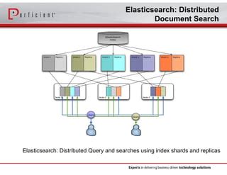 Big Data Open Source Tools and Trends: Enable Real-Time Business ...