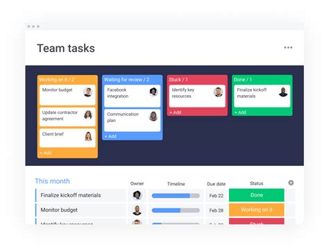 프로젝트 관리 효율 향상을 위한 칸반에 대한 모든 것