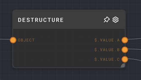Destructure Node Rivet